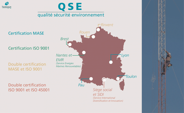 Différence Mase Et Iso 45001: Mase Ou Iso 45001 – WHHD